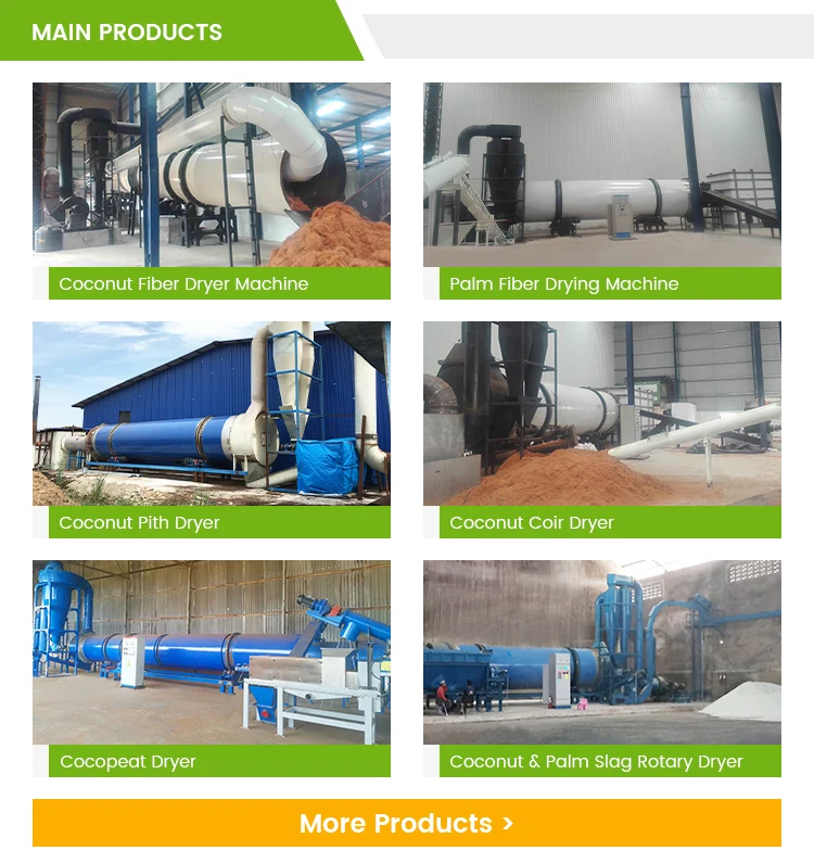 Coconut Fiber Dryer Palm Residue Drying Machine Suppliers & Exporter ...