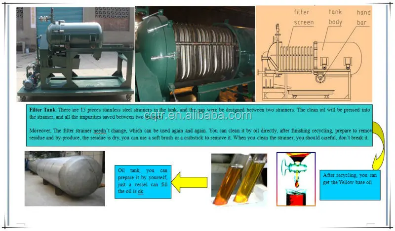 Black Diesel Engine Oil Recycling Machine - 70% Recovery
