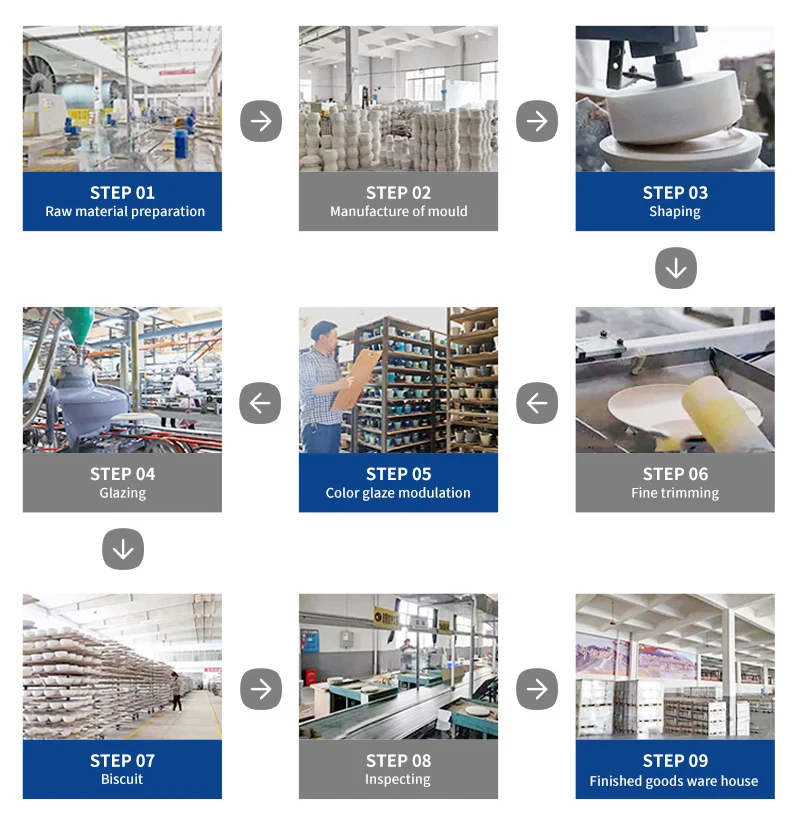 nordic dinner set hualian factories oem&odm stoneware plate ceramic ...