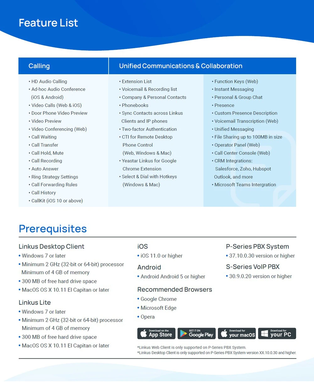 LINKUS License for Yeastar IP PBX - Versatile & Reliable