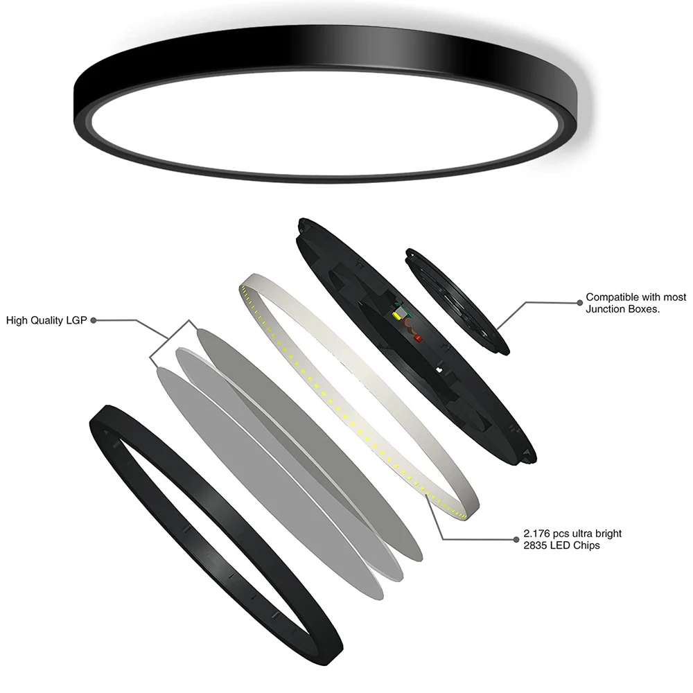 Hofoled LED Ceiling Lights - Modern, Efficient, and Stylish
