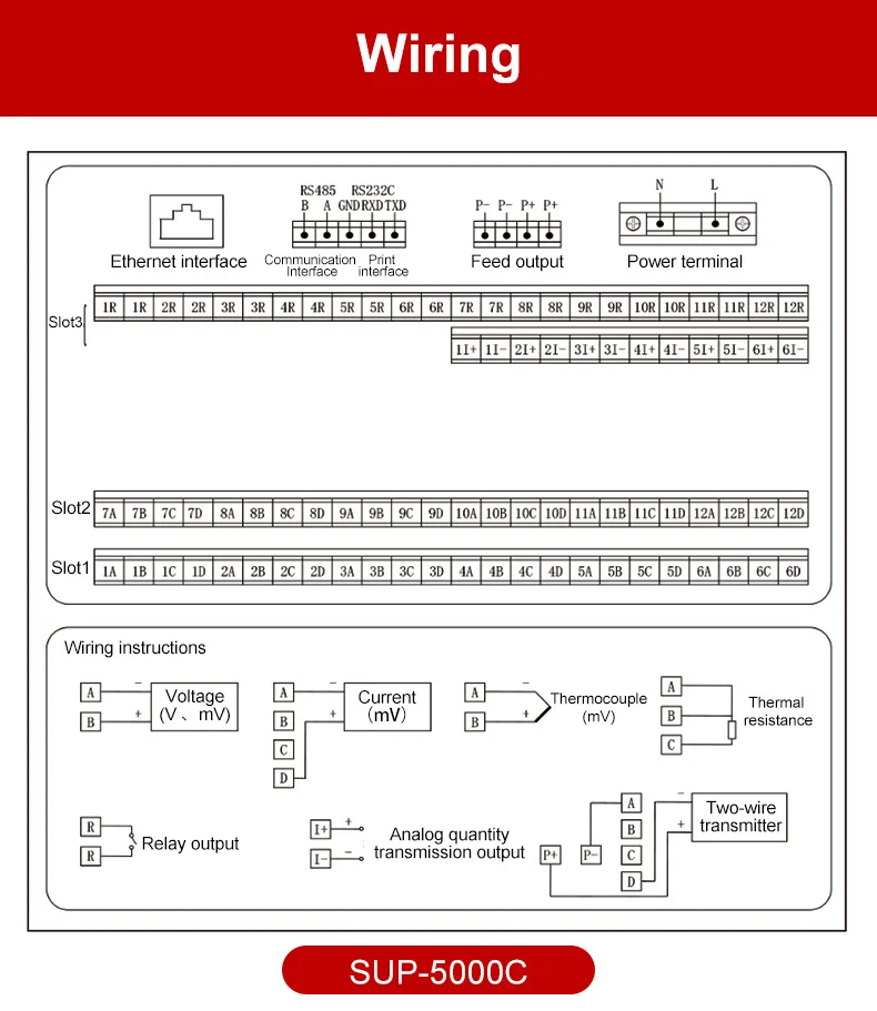 Pressure And Temperature Chart Recorder Paper Paperless Temperature ...