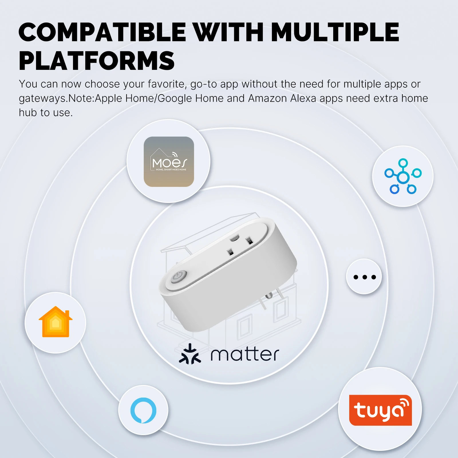 Matter Smart Uk Sockets And Switch Plug Tuya Smarthings Homekit ...