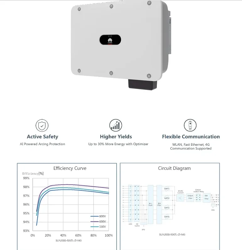 Energy Storage Sun2000-50ktl-m3 Three Phase 50kw 100kw On Grid Solar ...