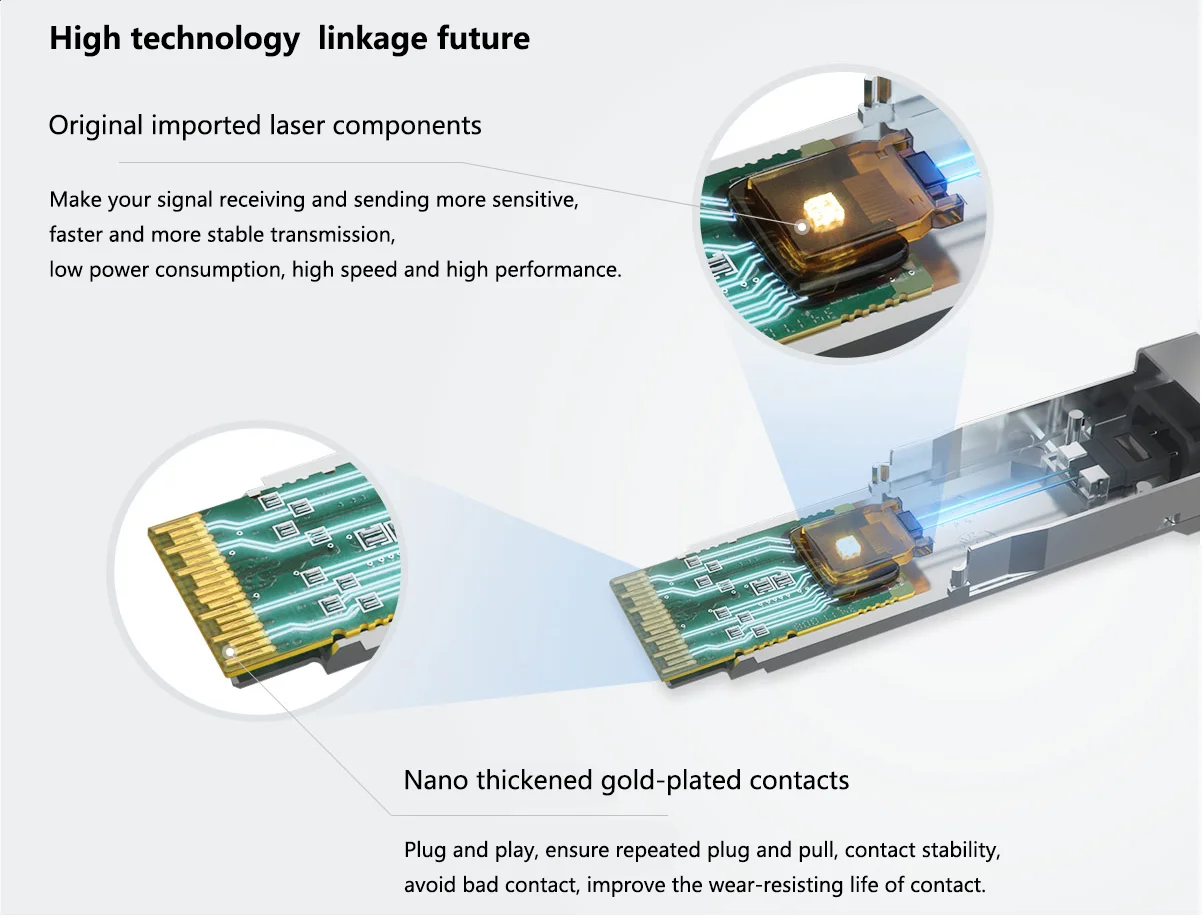 Compact fiber optic system Fiber optics DWDM solution EDFA card C band ...