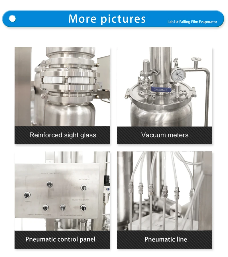 Double Effect Falling Film Evaporator Falling Film Plate Type ...
