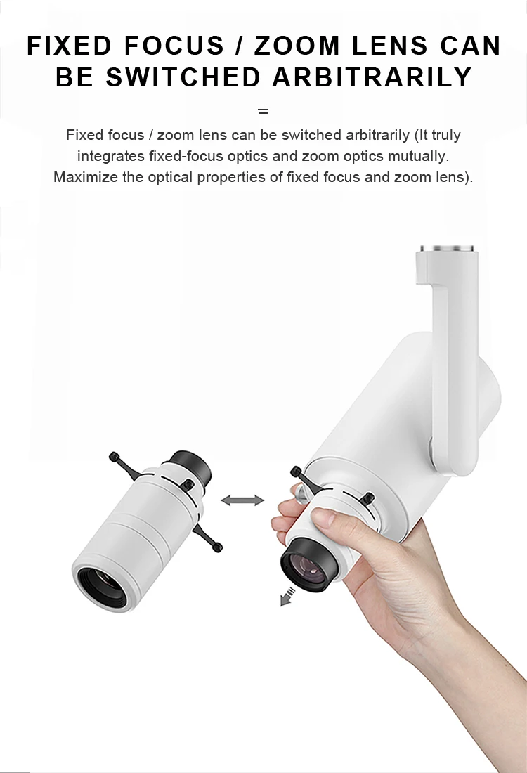 Fixed Focus 10w Led Cct Switchable Track Framing Projector Light For ...