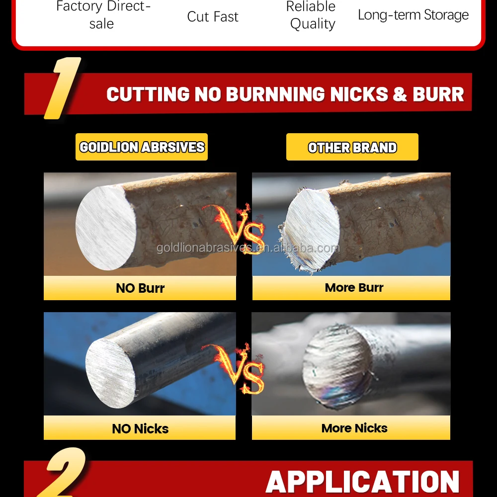 EUROCUT 4 Inch Cutting Disc - High Performance & Durability