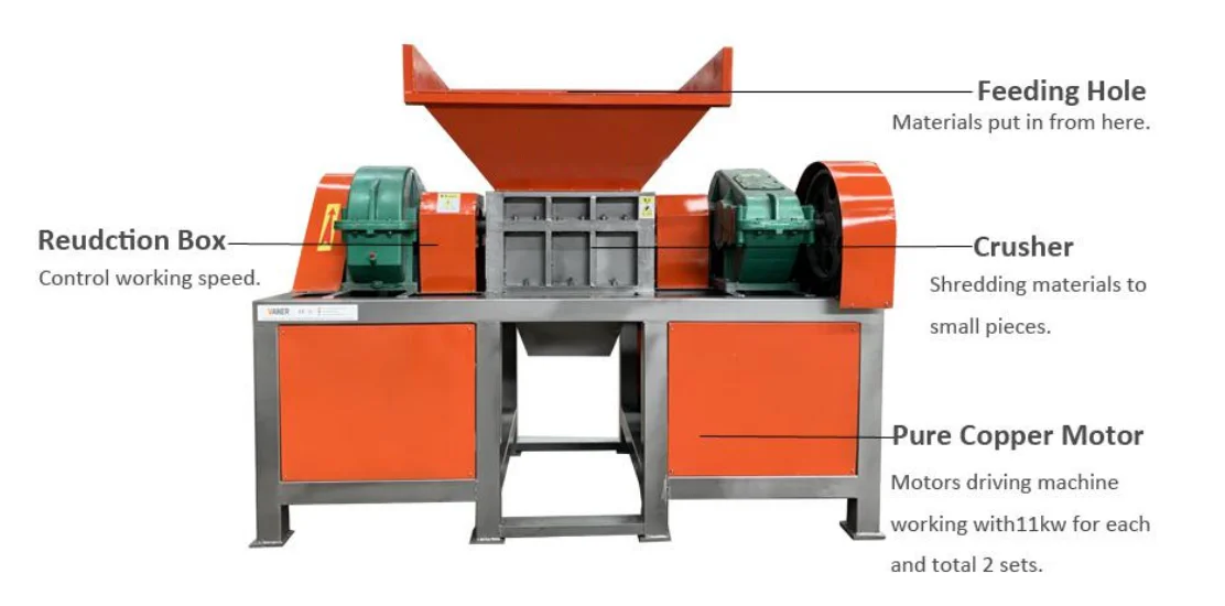 VANEST Heavy Duty Industrial Waste Tire Shredder Machine