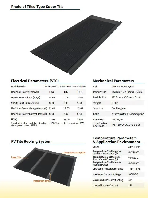 Best Solar In The World Innovation Products Tdc Solar Panel N Type 580w ...