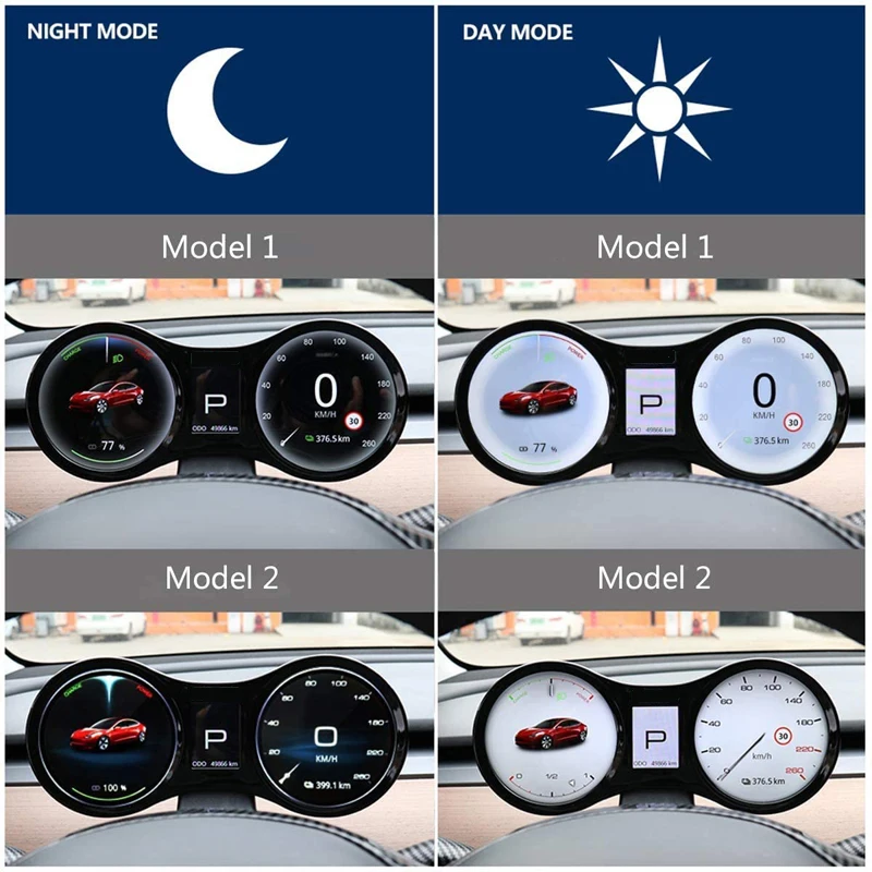 Digital Dashboard Panel for Tesla Model 3/Y - Virtual Instrument Cluster
