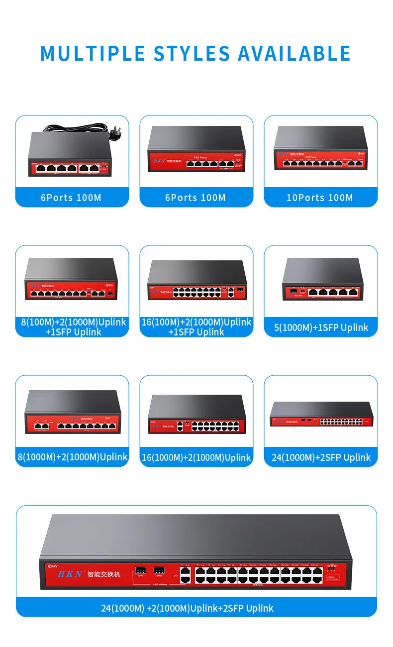 18 Port Poe Switch With 2 Ethernet Uplink,4 Port Poe+ 1000mbps,240w 802.3af/at,Extend Function ...