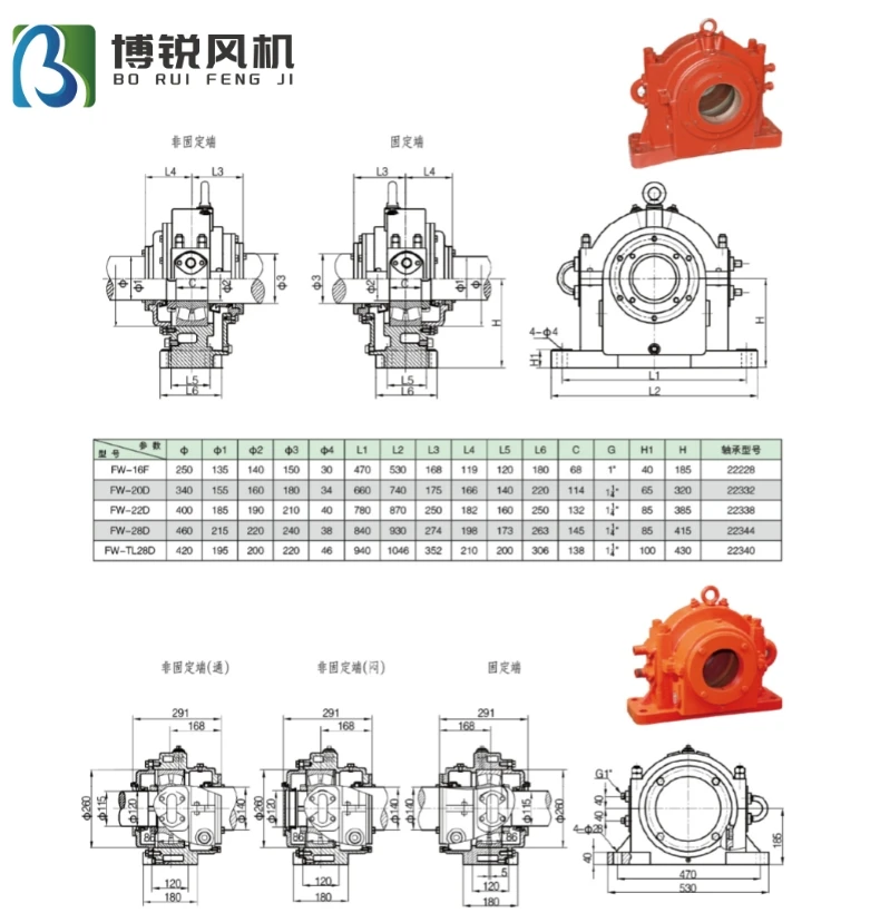 Centrifugal Fan Bearing Lubrication Box, Fan Special Bearing Seat, High ...