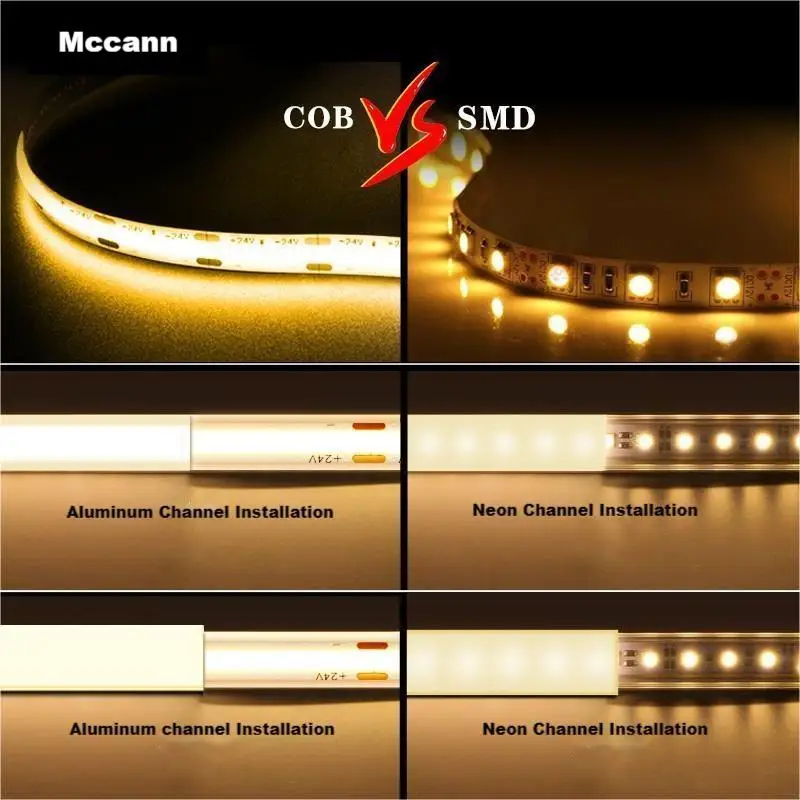 Super Bright Led Light Strip Dc24v 2700-6500k Tunable White Cri90 Cob ...