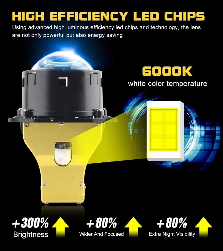 Auto Lighting System 3 Inch Bi Led Projector Lens High Low Beam Auto ...