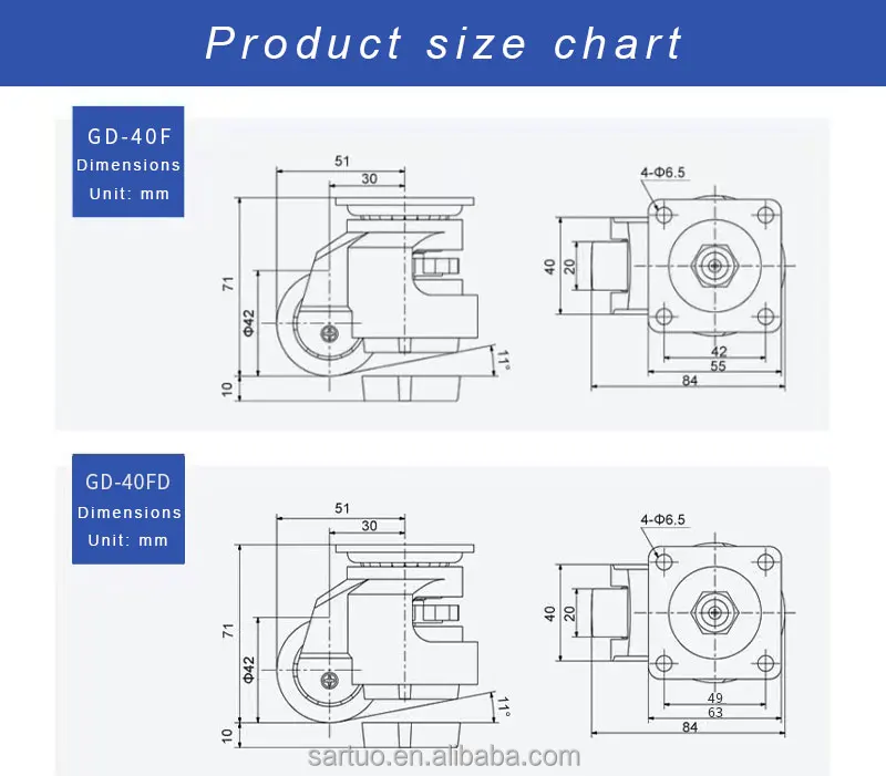 Medical Equipment Levelling Caster Industrial Retractable Wheel For ...