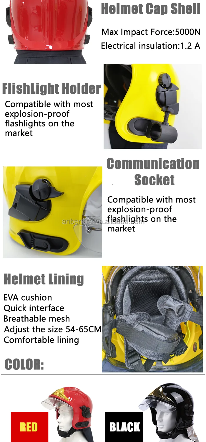 ANBEN FIRE MSA Europe Firefighting Equipment Fire Safety Helmet
