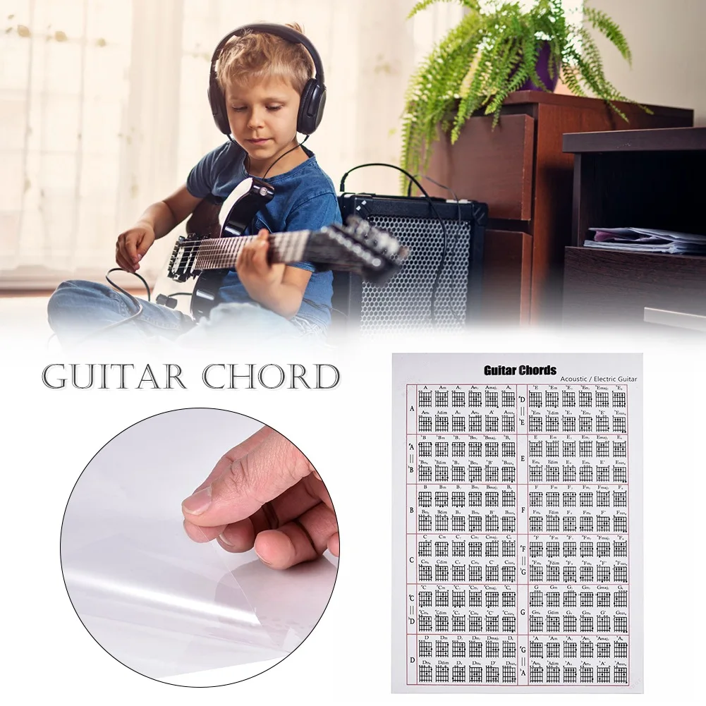 Guitar Chord Fingering Diagram Poster - Essential Learning Tool for ...