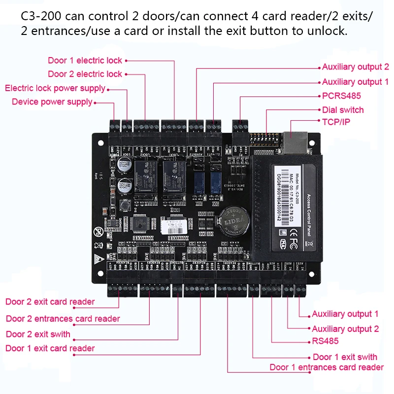 Zk C3-100 C3-200 C3-400 Ip-based 1 2 4 Door Access Control Panel Access Controller Board System ...