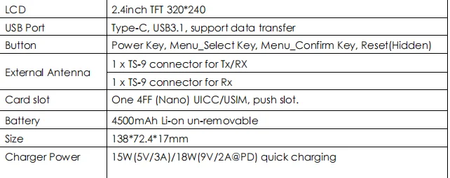 Gten 5G Pocket Wifi Hotspot unlocked 5G Esim card Wireless Pocket ...