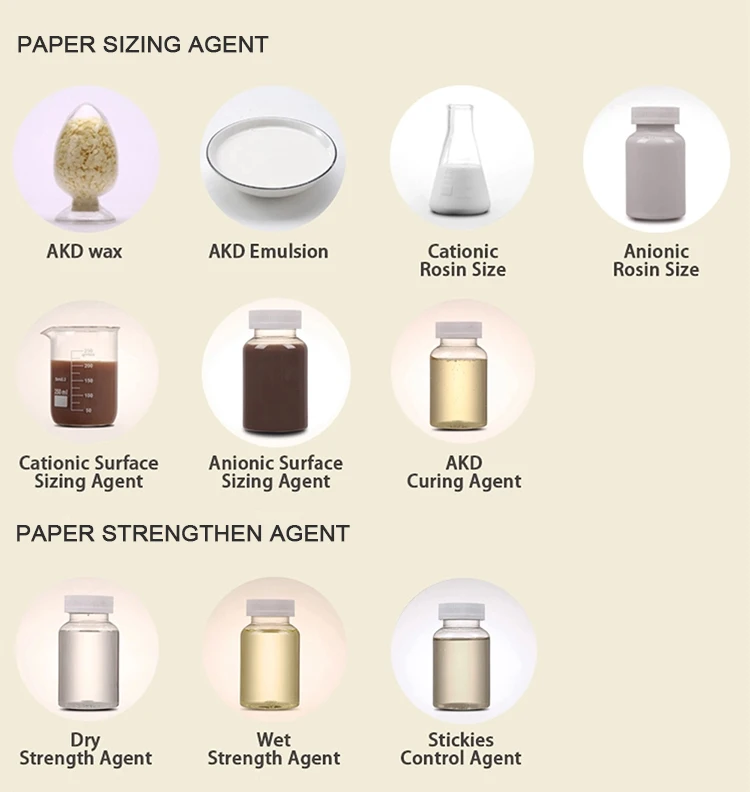 Alkyl Ketone Dimer /akd 1840,1865,1895/ Akd Emulsion Raw Material ...