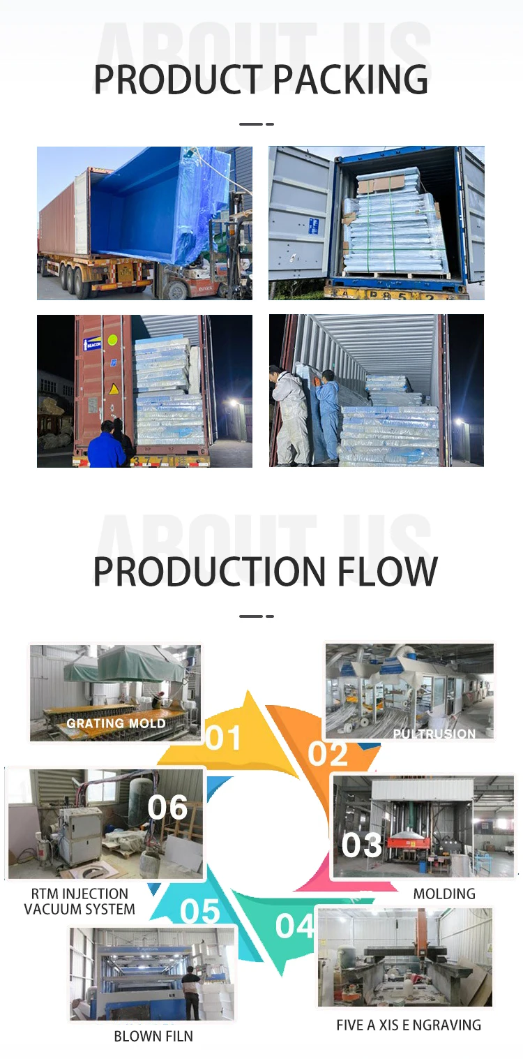 Fiberglass Marine Pontoon Dock Storage Box Gelcoat Waterproof ...