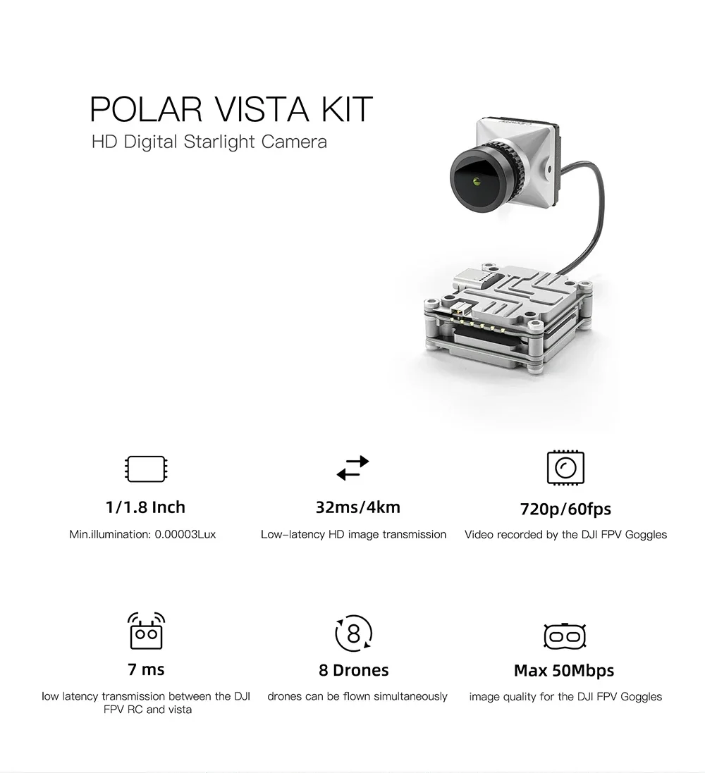 2024 Caddx Polar Vista Kit Caddx Polar Airunit Kit Starlight Digital ...