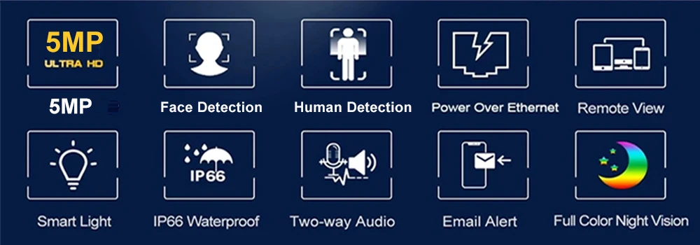 Ai Camera 5MP 8MP Face Capture Face Recognition Car Plate Capture One ...