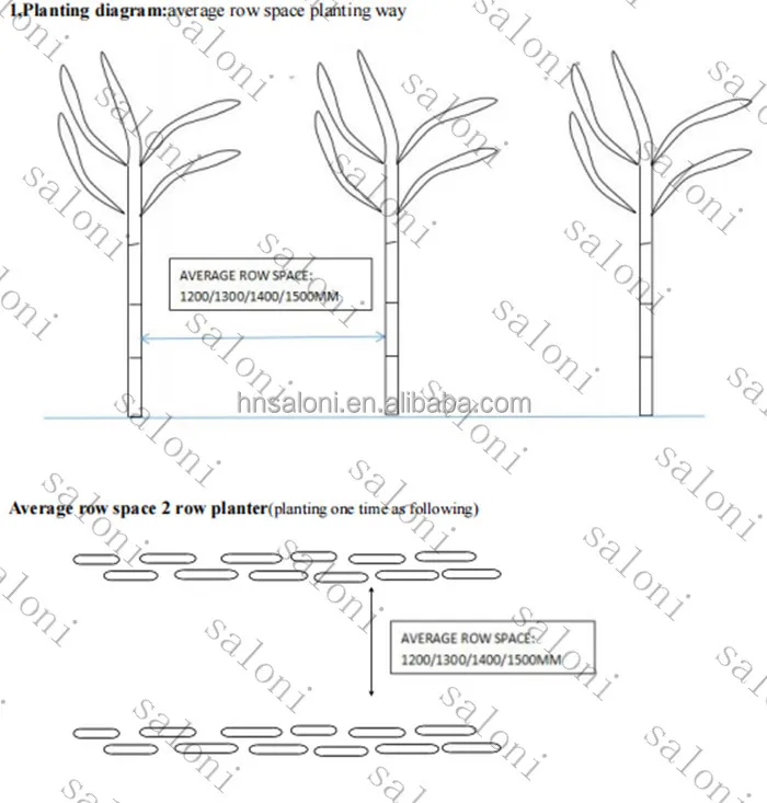 Hot Sale 4 Rows Planting Fertilization,Seed Cutting,Sowing,Soil ...