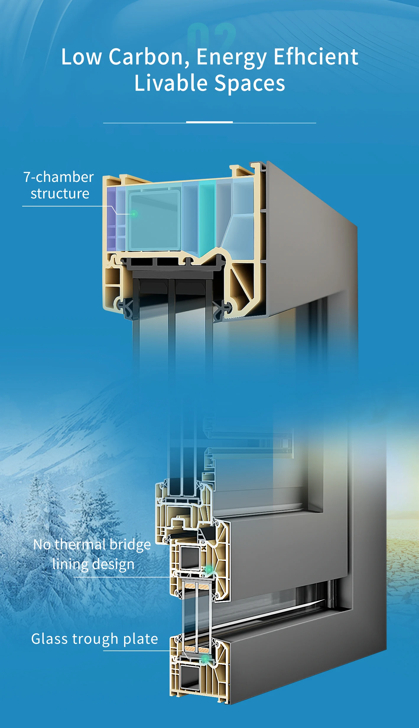 Fuson Component Factory - Cheap PVC Sliding Windows