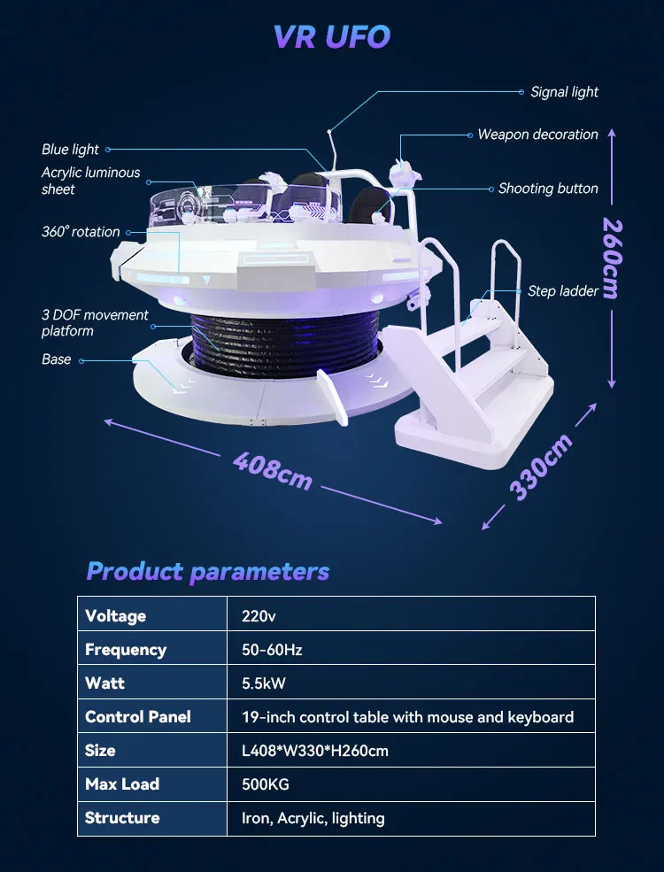 Yhy 360 Vr Simulator 9d Virtual Reality Equipment 5 Seats Vr Magic Ufo 360 Degree Rotating Chair ...