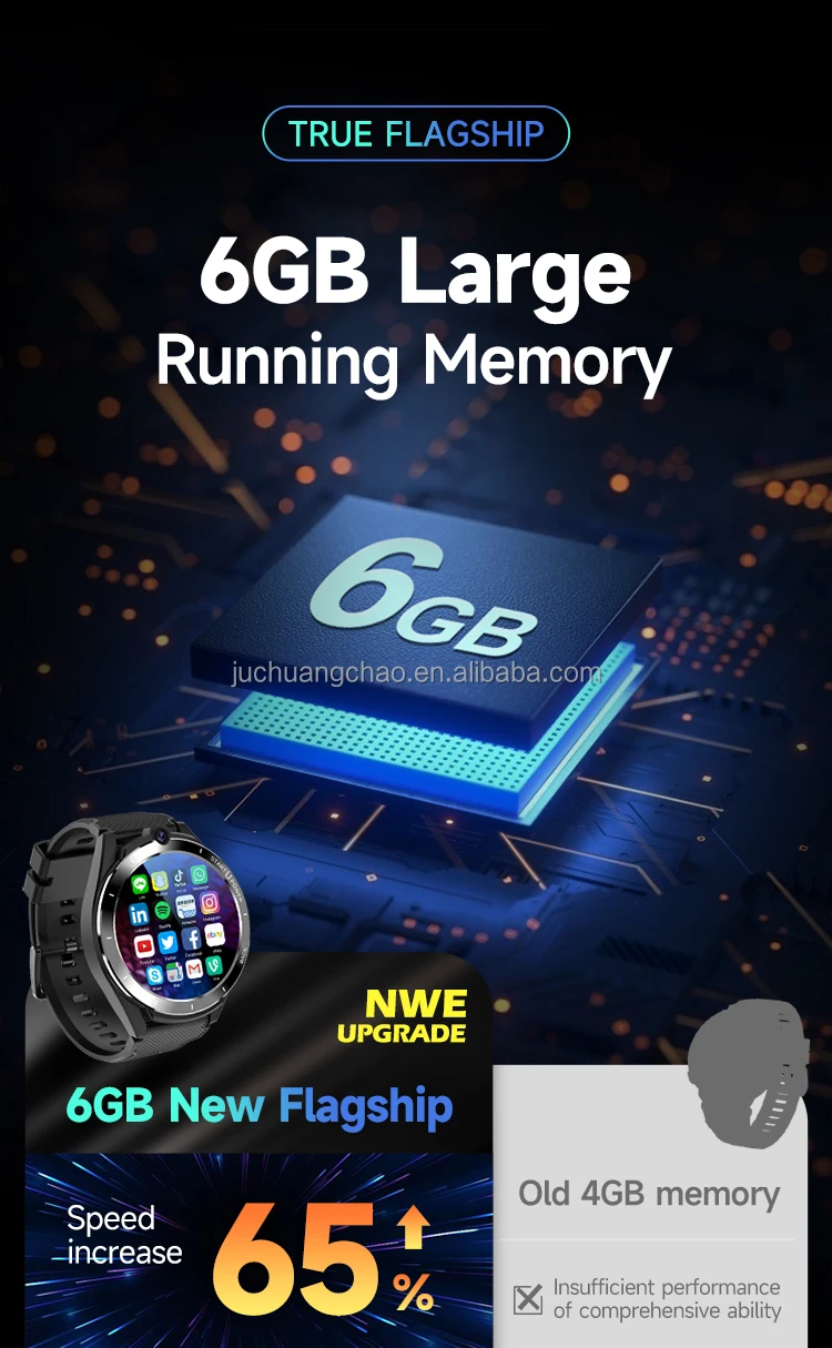 2023 Men Business Smartwatch Z40 Large Memory 6+128gb Hd Video Call ...