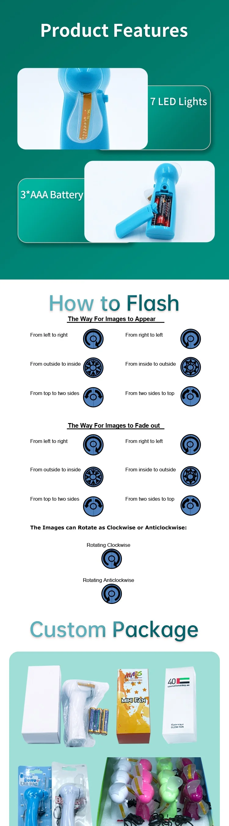 Mini Portable Custom Message Handheld Led Battery Fan Programmable Led ...