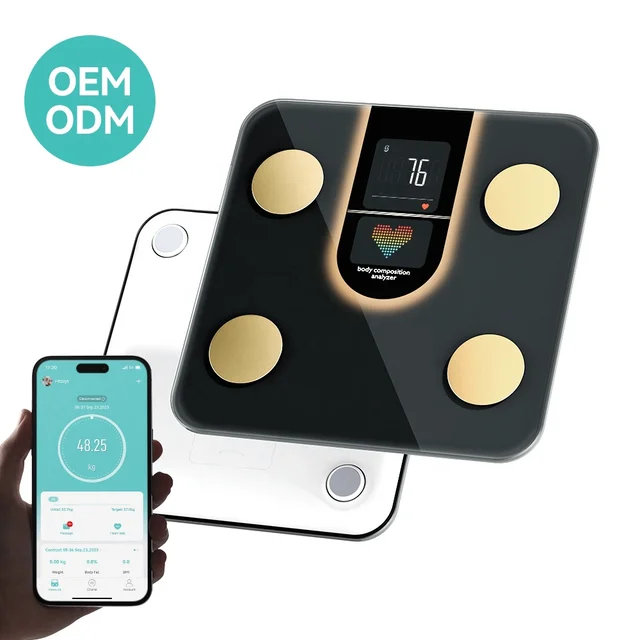 Guangdong Welland Technology Co., Ltd. - Electronic Scale, Jump Rope