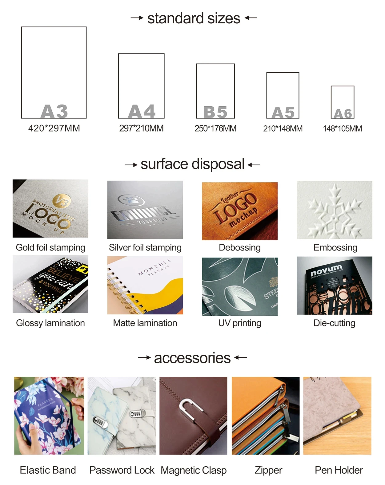 B5 A5 A6 Size Dot Grid Spiral Notebook with Thick Paper for Bullet ...