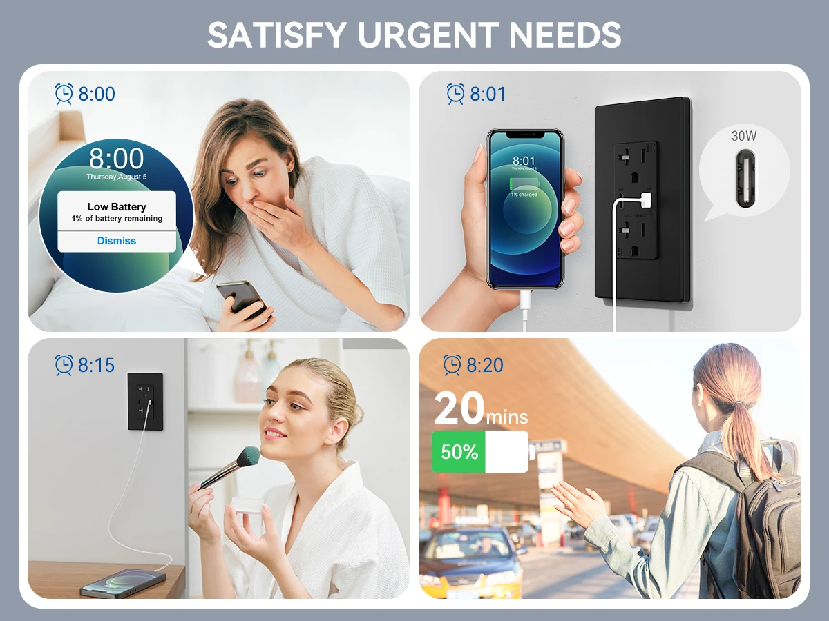 USB C Port Supports 30W Fast Charge USB Wall Outlet Receptacle
