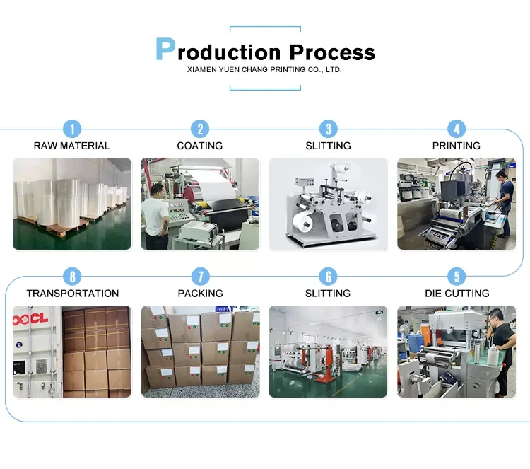 Customized Stickers from Chinese Label Sticker Factory