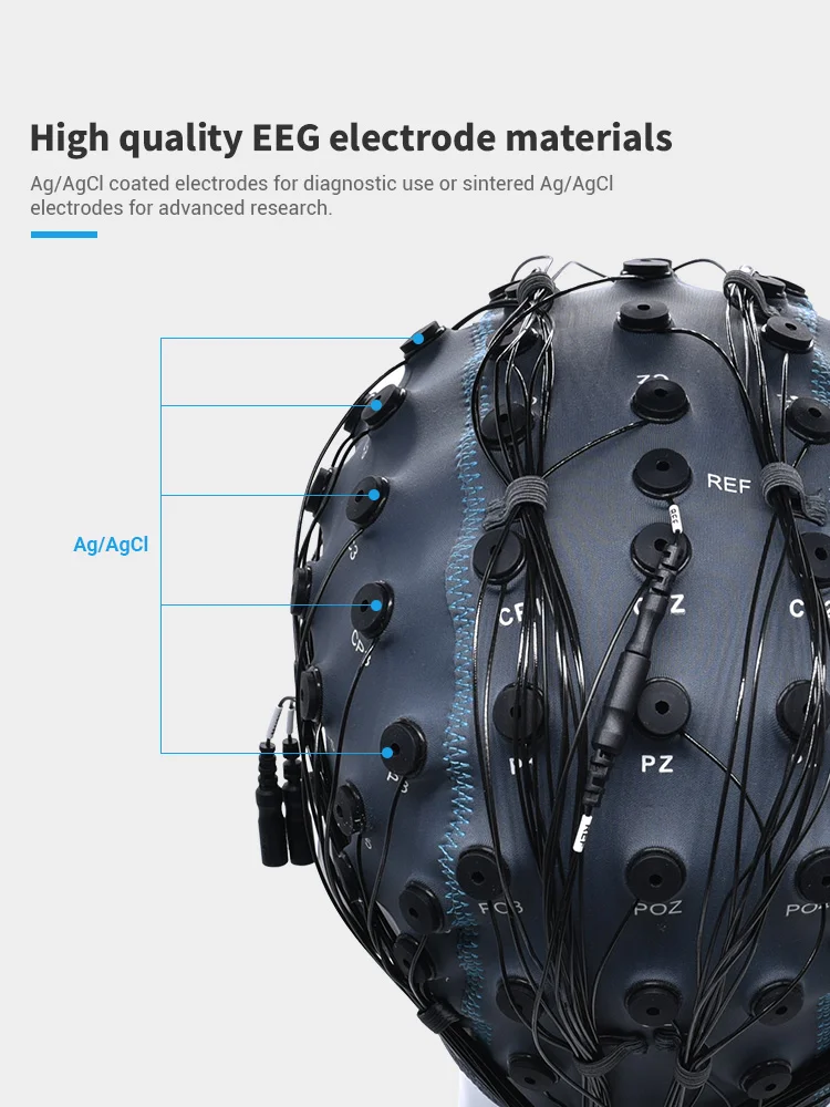32/64/128 Channel Neuroscan Compatible Eeg Brain 2016 Cap - Buy Eeg Cap ...
