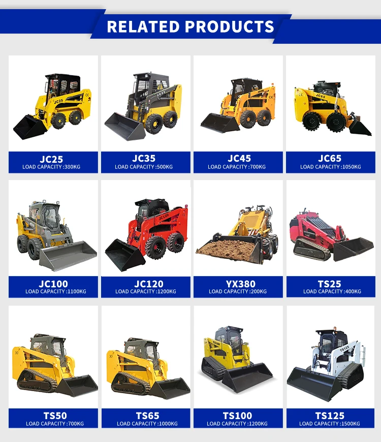 Forest Brush Tree Mulcher Skid Steer Loader Attachment Forestry Mulcher ...