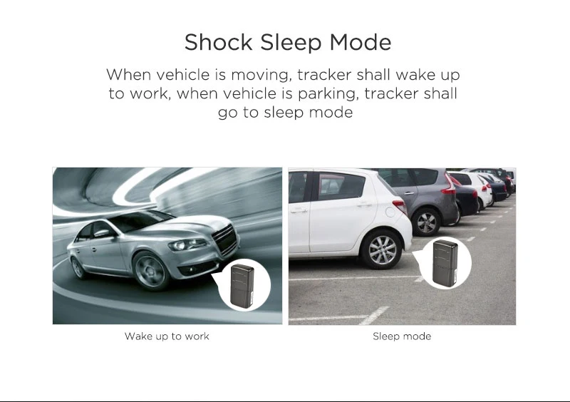 UniGuard GPS Locator 2G Waterproof Car Tracking Device with 3 Years ...
