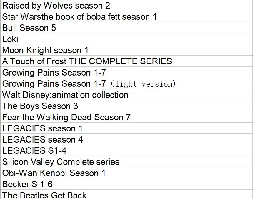 The Bad Batch Season 2 Latest Dvd Movies 3 Discs Factory Wholesale Dvd ...