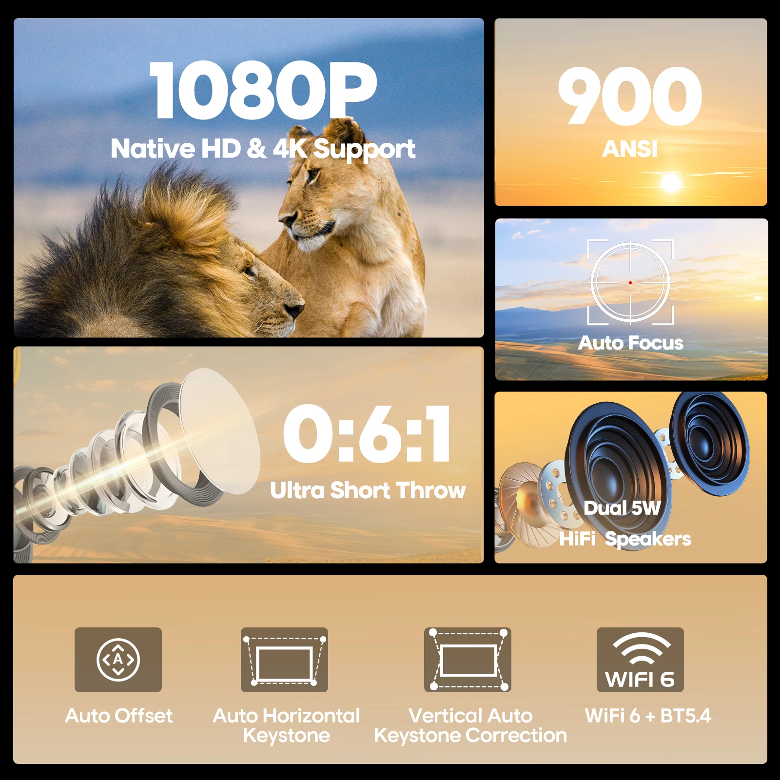 Magcubic HY450C 4K Ultra Short Throw Projector, 900 ANSI Lumens, Auto ...