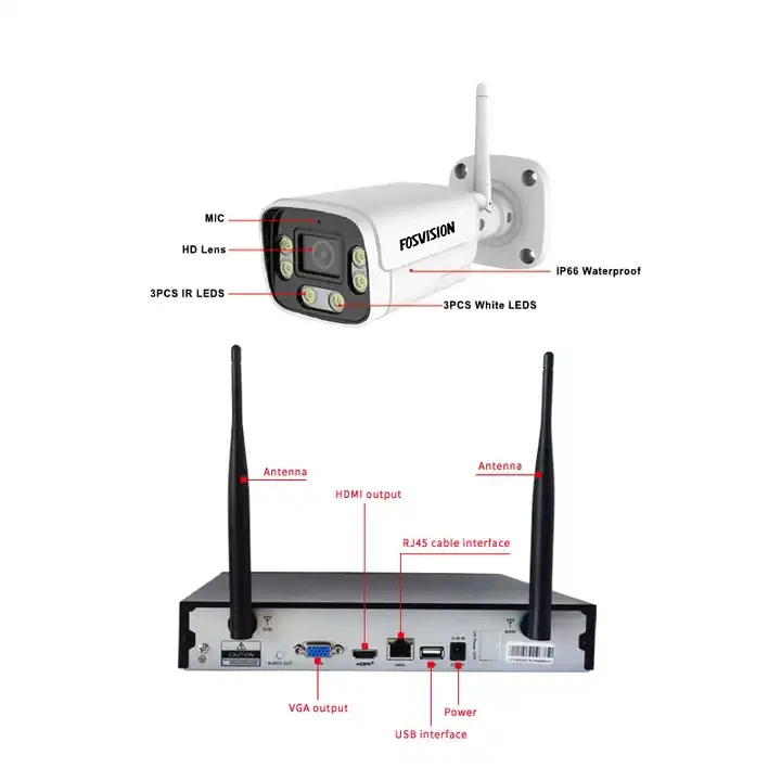 Wireless Home 8ch 5mp Cctv Surveillance Kit Indoor Outdoor Wifi Camera ...