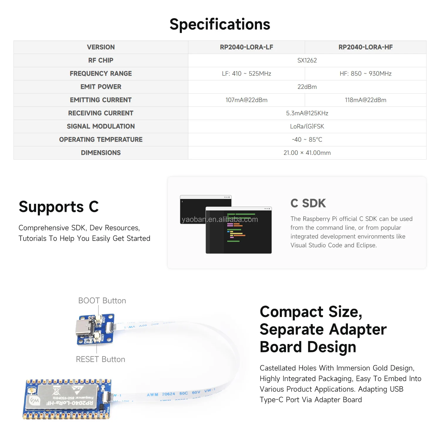 Waveshare Rp2040-lora Development Board,Integrates Sx1262 Rf Chip,Long ...