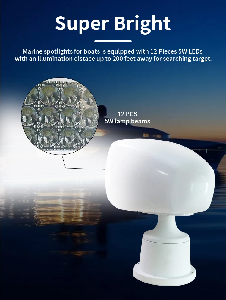 12v 24v Searchlight 12*5w Led Remote Control Marine Yacht Boat Trailer ...