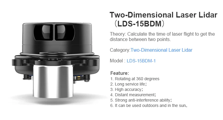 Scanning Lidar Scanner Radar Sensor Robot Sensor Lidar Mapping 360 ...