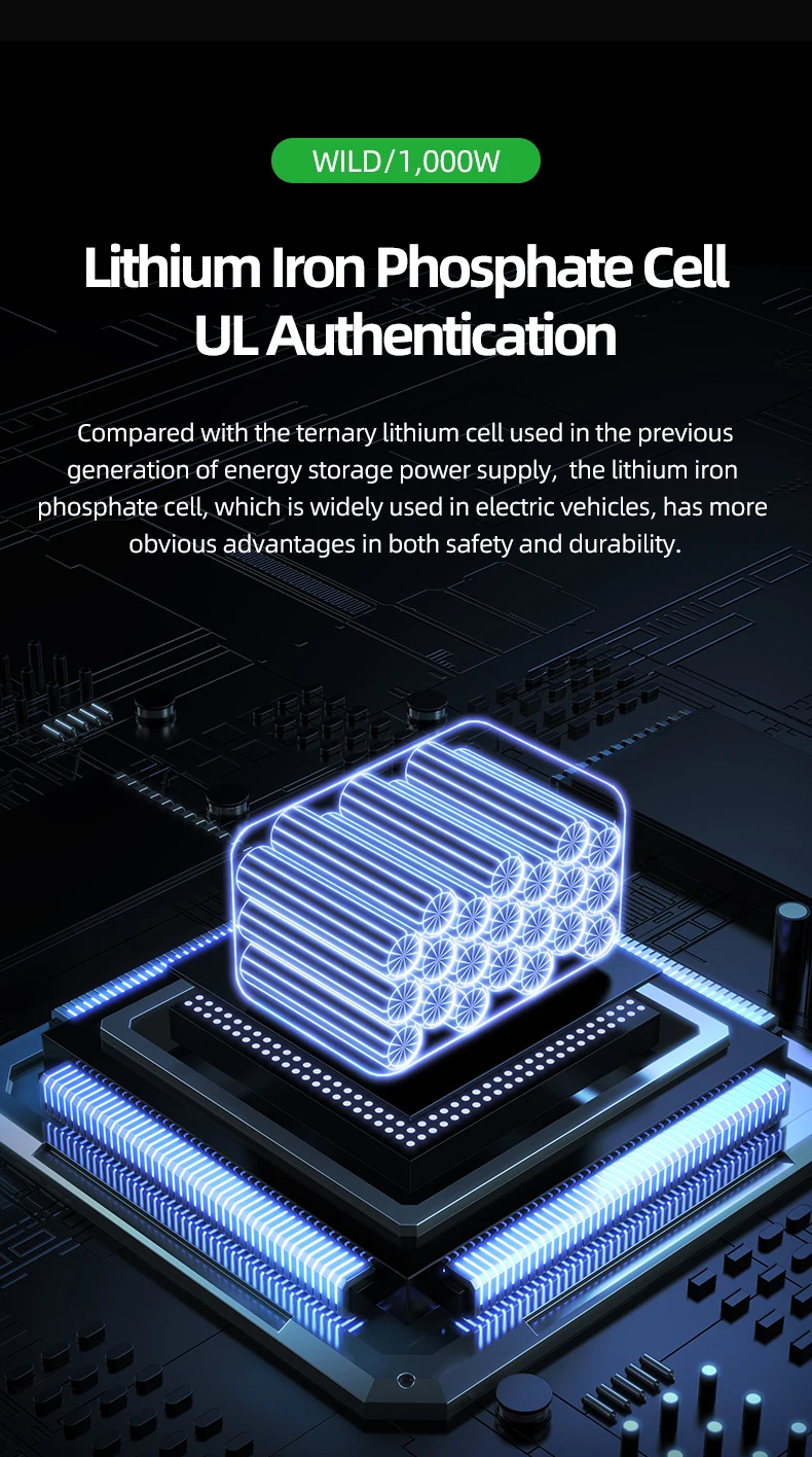 2000w Portable Generator with Solar Power - EU US UK JP CN