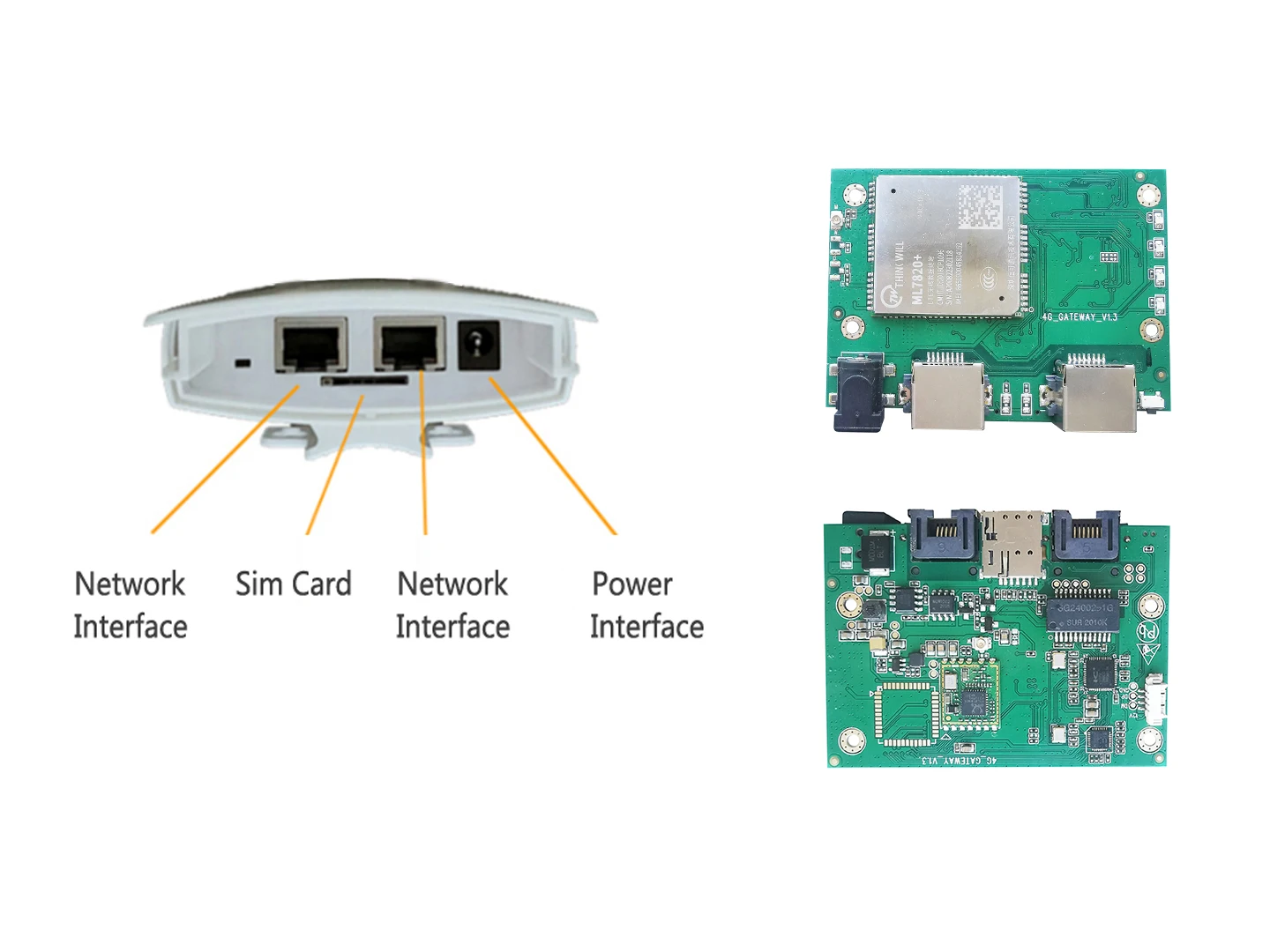 4G Iot Module Modem SIM Card - 4G Wifi Router PCBA LTE CPE