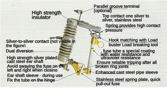 Outdoor For Breaking And Closing Rated Load Current (h)prwg1-10kv Drop ...