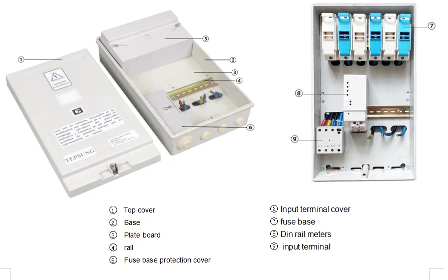 SMC TME-01 Two Ways and Three Ways Electrical Prepaid Meter Enclosure ...